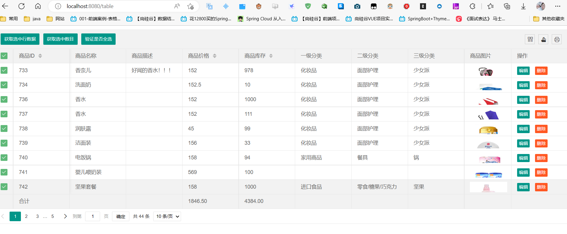 demo-springboot+layui: Springboot整合layui和echarts的小demo demo-springboot+layui: Springboot整合layui和echarts的小demo