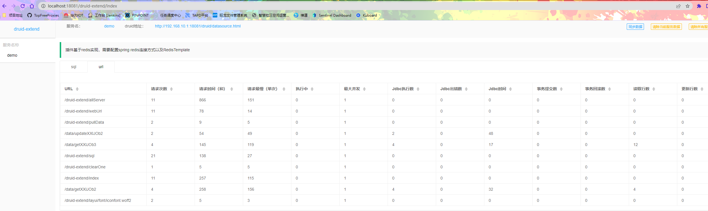 GitHub - maju-blogs/druid-extend-spring-boot-stater GitHub - maju-blogs/druid-extend-spring-boot-stater