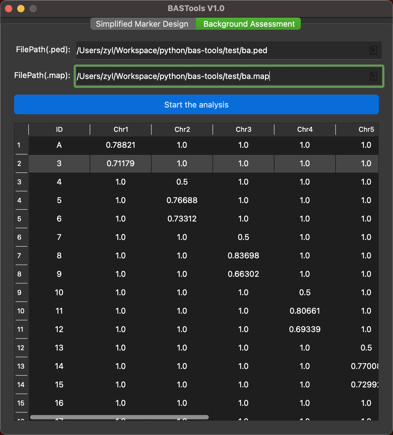 BAS-Tools: Background Assessment And Screening Tools For Simplified Markers