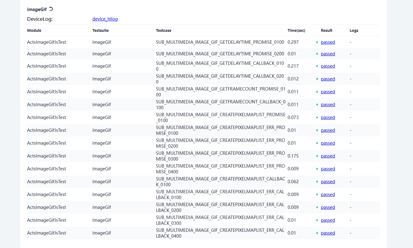 [新需求]: GetDelayTime支持Webp格式 · Issue #I97SP9 · OpenHarmony/multimedia_image_framework - Gitee.com