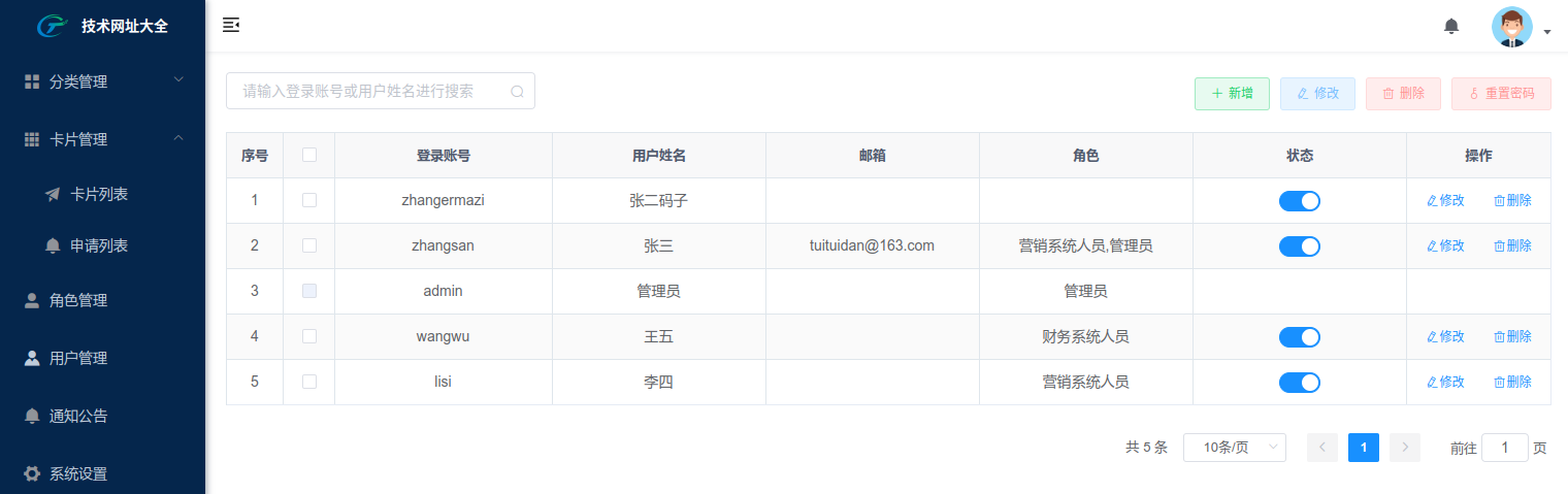GitHub - tuituidan/team-nav: 前后端完整的网址导航服务，相较一般的靠配置生成的网址导航服务，本系统具有更强的后台管理能力，技术上主打一个轻量级，无任何依赖服务。